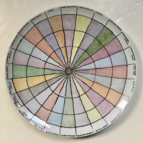 SOLD Porcelain Sample Plate German, 20th Century | Jill Fenichell, Inc.